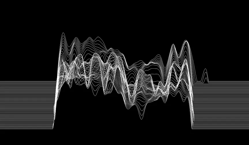 Radon Transform Sinograms - FOURTOES